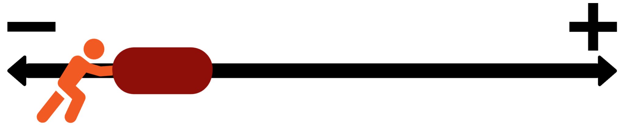 Accessible Content – Accessibility Handbook for Teaching and Learning