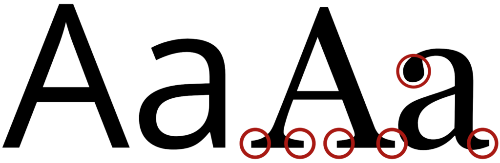 Appearance – Accessibility Handbook for Teaching and Learning