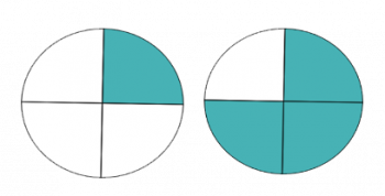 Topic A: Introducing Common Fractions – Adult Literacy Fundamental ...