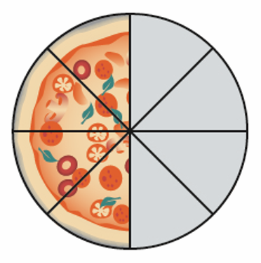 Topic A: Introducing Common Fractions – Adult Literacy Fundamental ...