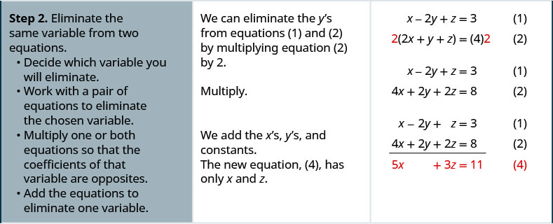 Systems Of Equations With Three Variables Word Problems Tessshebaylo