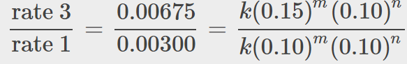 12.3 Rate Laws – Chemistry 2e