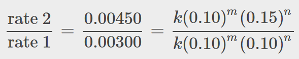 12.3 Rate Laws – Chemistry 2e