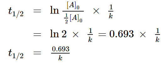 12.4 Integrated Rate Laws – Chemistry 2e