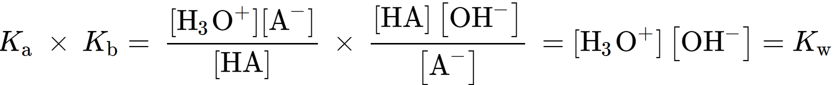 14.3 Relative Strengths of Acids and Bases – Chemistry 2e