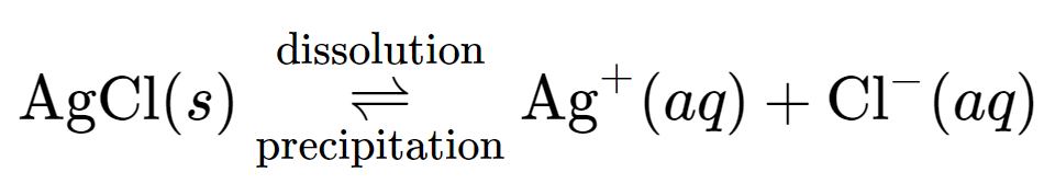 15.1 Precipitation and Dissolution – Chemistry 2e