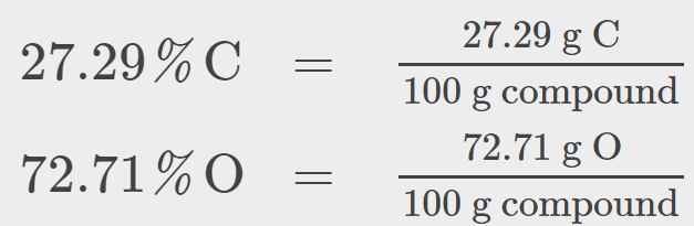 3.2 Determining Empirical and Molecular Formulas – Chemistry 2e