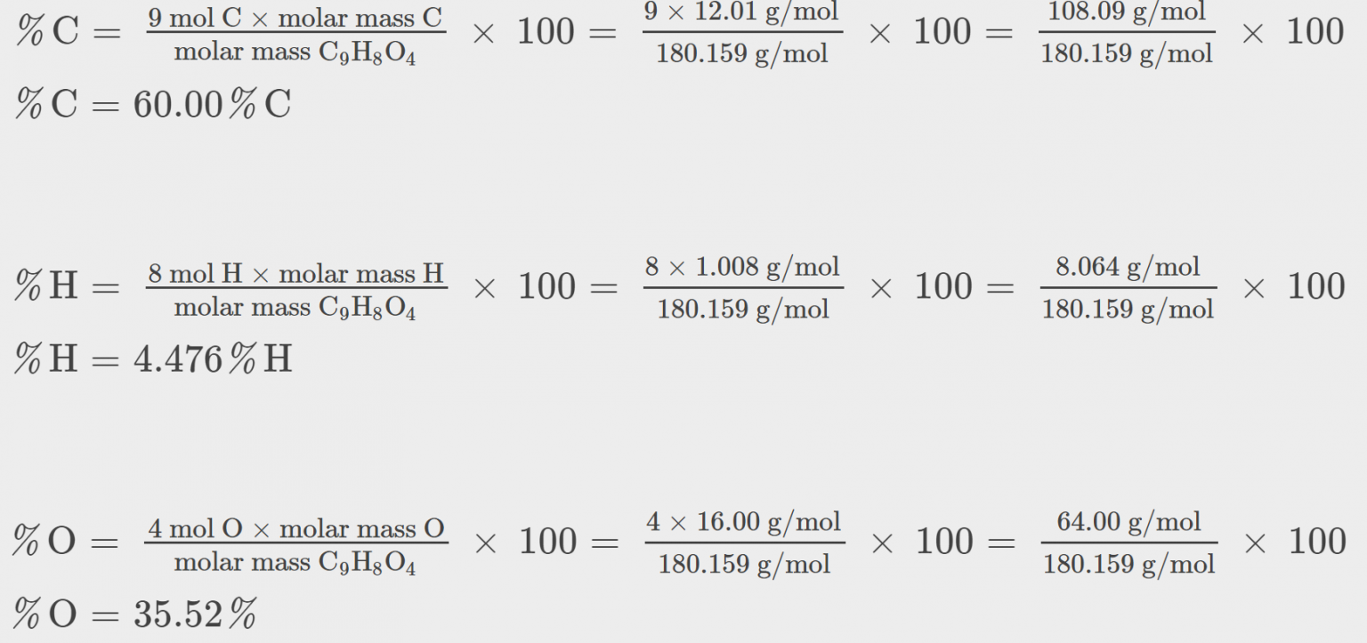 3.2 Determining Empirical and Molecular Formulas – Chemistry 2e