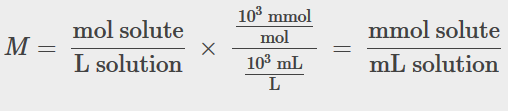 4.5 Quantitative Chemical Analysis – Chemistry 2e