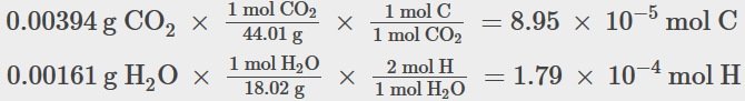 4.5 Quantitative Chemical Analysis – Chemistry 2e