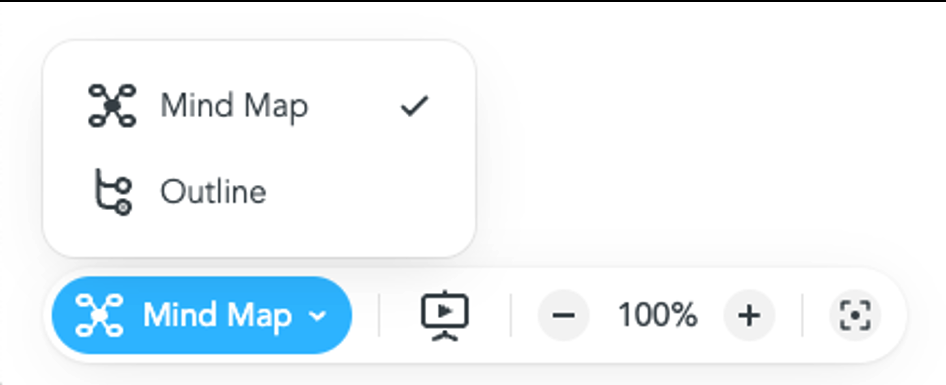 Mind Mapping – Assistive Technology User Guides