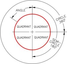 Module 7: Circles and Arcs – Introduction to Drafting and AutoCAD 2D