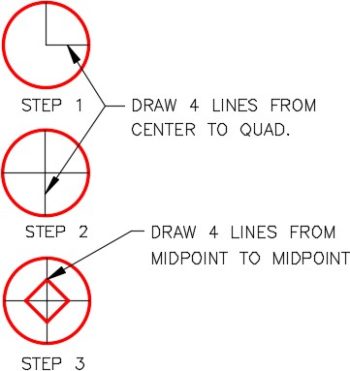 Module 9: Controlling the Drawing – Introduction to Drafting and AutoCAD 2D