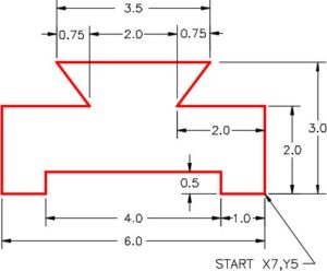 Module 4: Drawing Lines Using Cartesian Coordinates – Introduction to ...