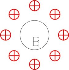 Module 23: Arraying – Introduction to Drafting and AutoCAD 2D