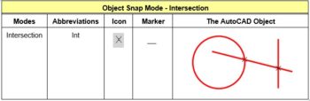 Module 10: Drawing Lines Using Polar Coordinates – Introduction to ...