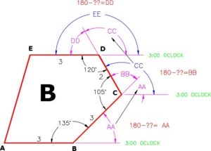 Module 10: Drawing Lines Using Polar Coordinates – Introduction to ...
