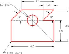 Module 10: Drawing Lines Using Polar Coordinates – Introduction to ...