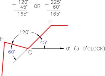Module 10: Drawing Lines Using Polar Coordinates – Introduction to ...