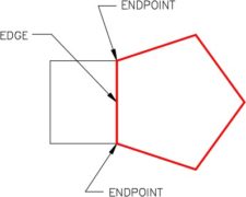 Module 30: Regular Polygons – Introduction to Drafting and AutoCAD 2D