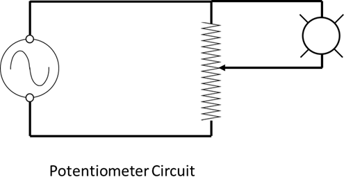 Dimmer switches – Basic Lighting for Electricians: Level 2