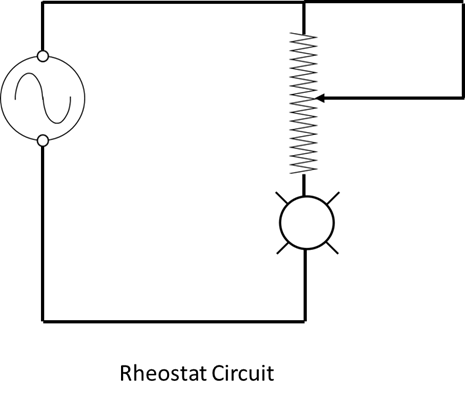 Dimmer switches – Basic Lighting for Electricians: Level 2