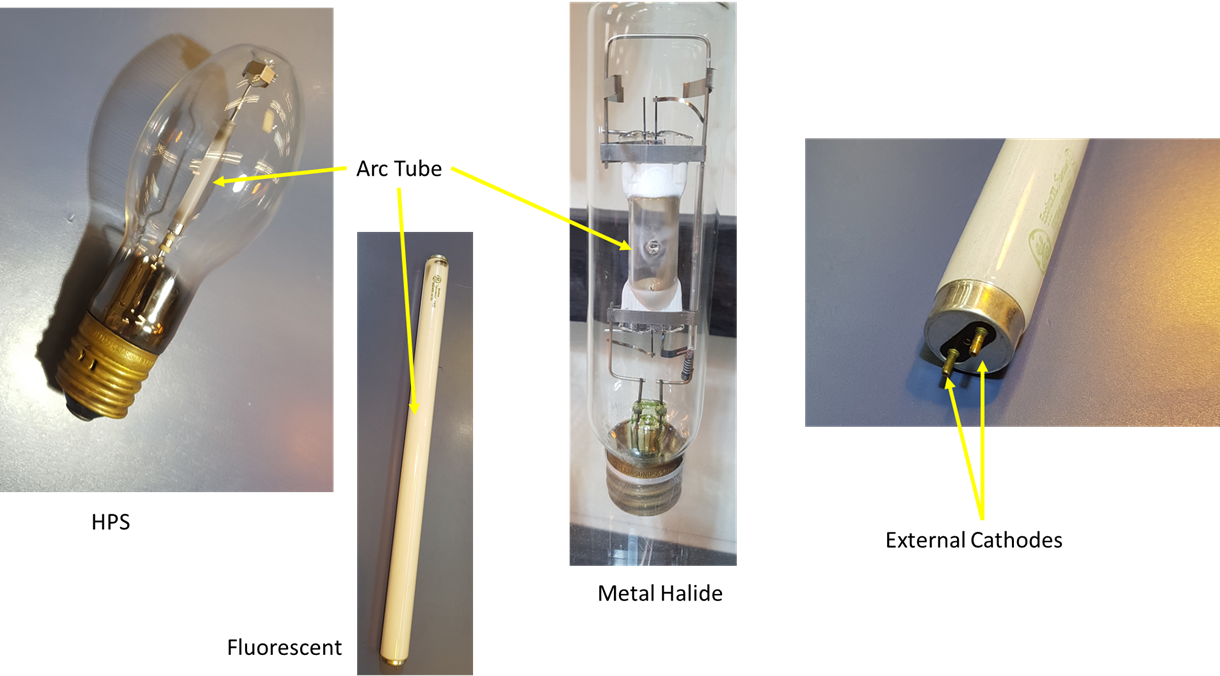 Arc Tube – Basic Lighting for Electricians: Level 2