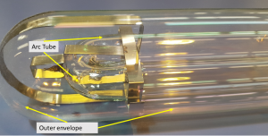 Low Pressure Sodium Lamps – Basic Lighting for Electricians: Level 2