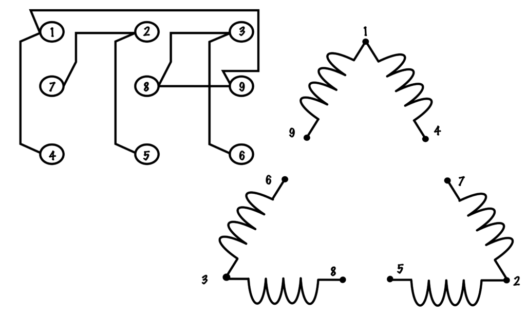 Motor-Lead Connections – Basic Motor Control
