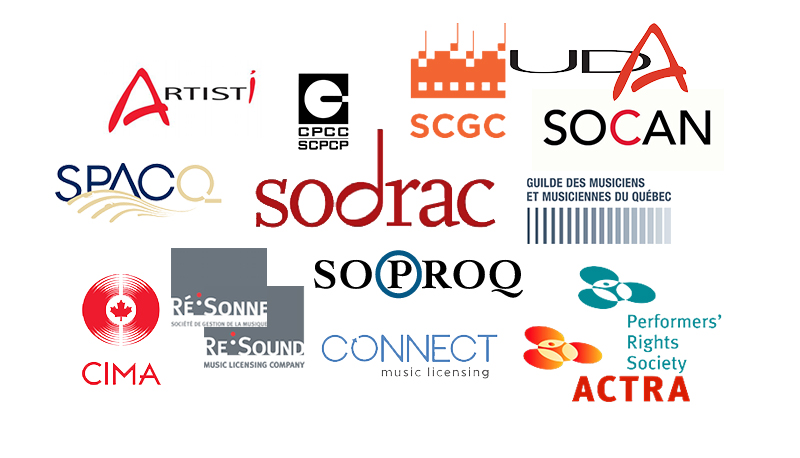 Intellectual Property Law – Foundations of Canadian Business Law