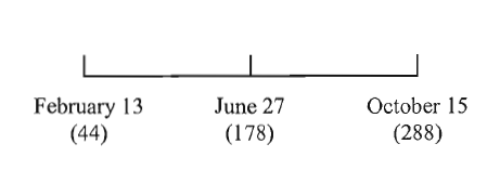 3.2 Exact Time – Business Mathematics