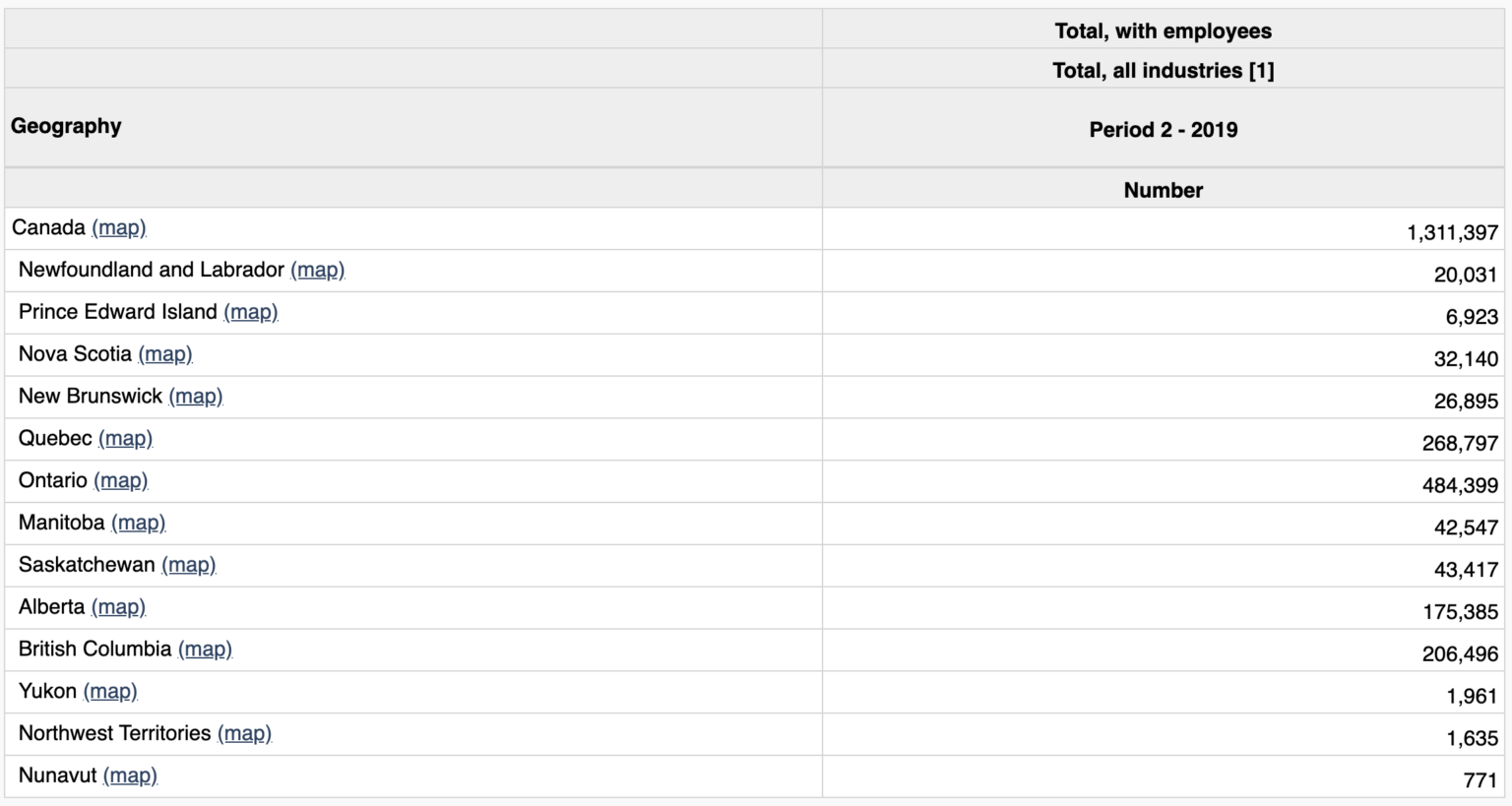Chapter 11: Business Reports – Fundamentals of Business Communication