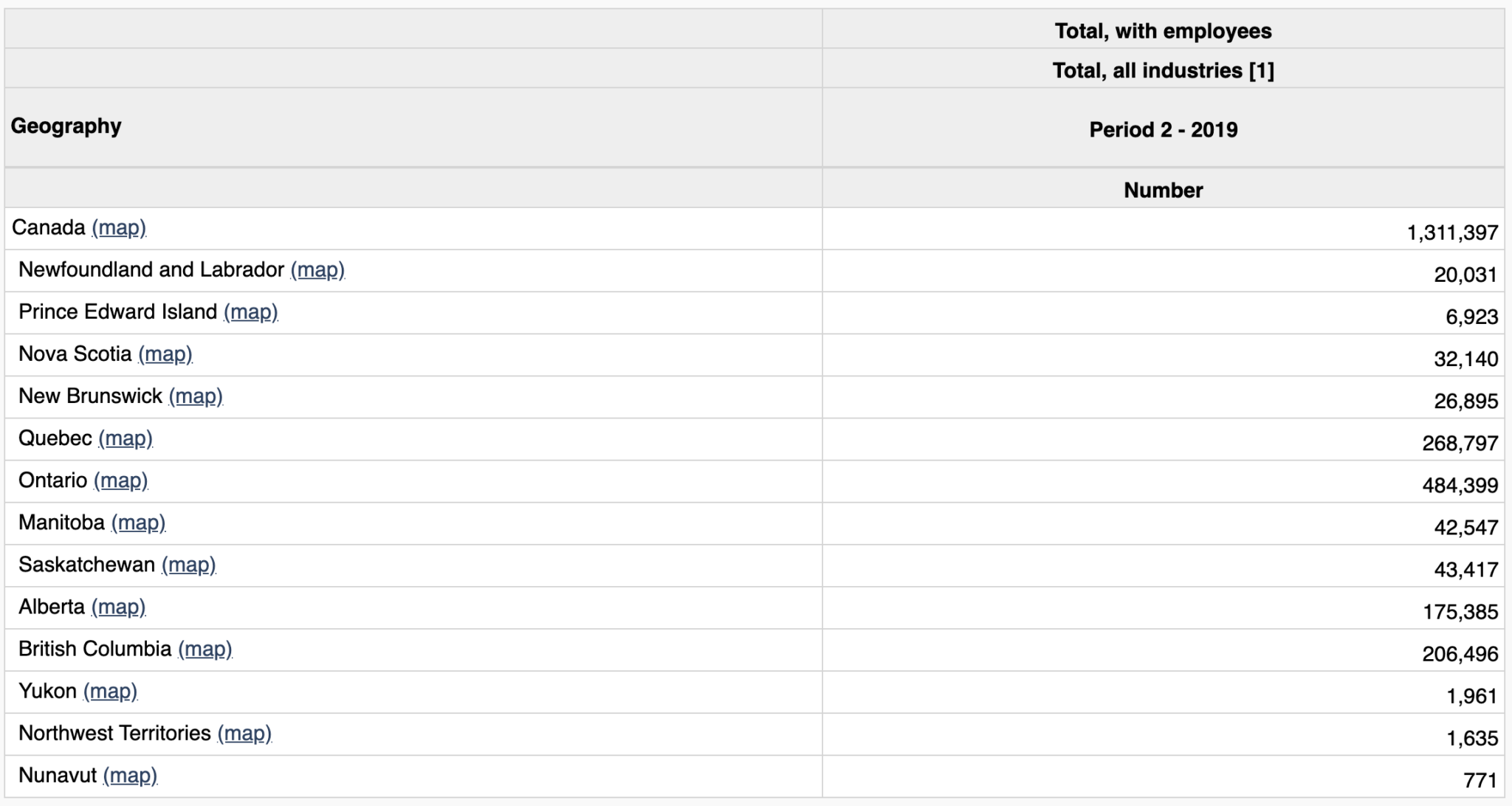 Chapter 11: Business Reports – Fundamentals of Business Communication