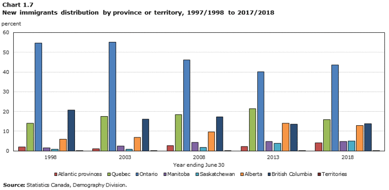 Chapter 11: Business Reports – Fundamentals of Business Communication
