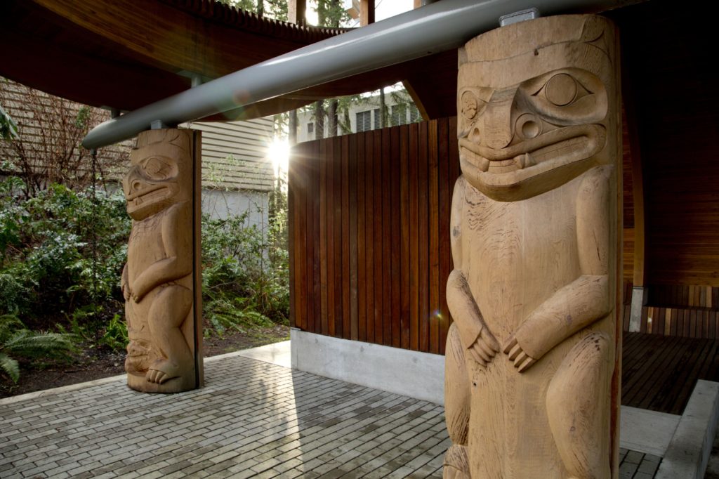 The Capilano University – Indigenizing the Curriculum Guide – Open Textbook