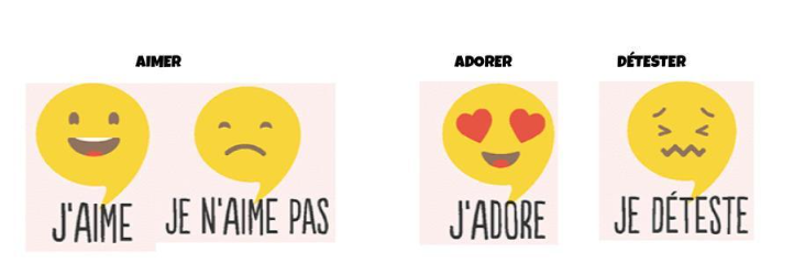 Activités – CapU FREN 100