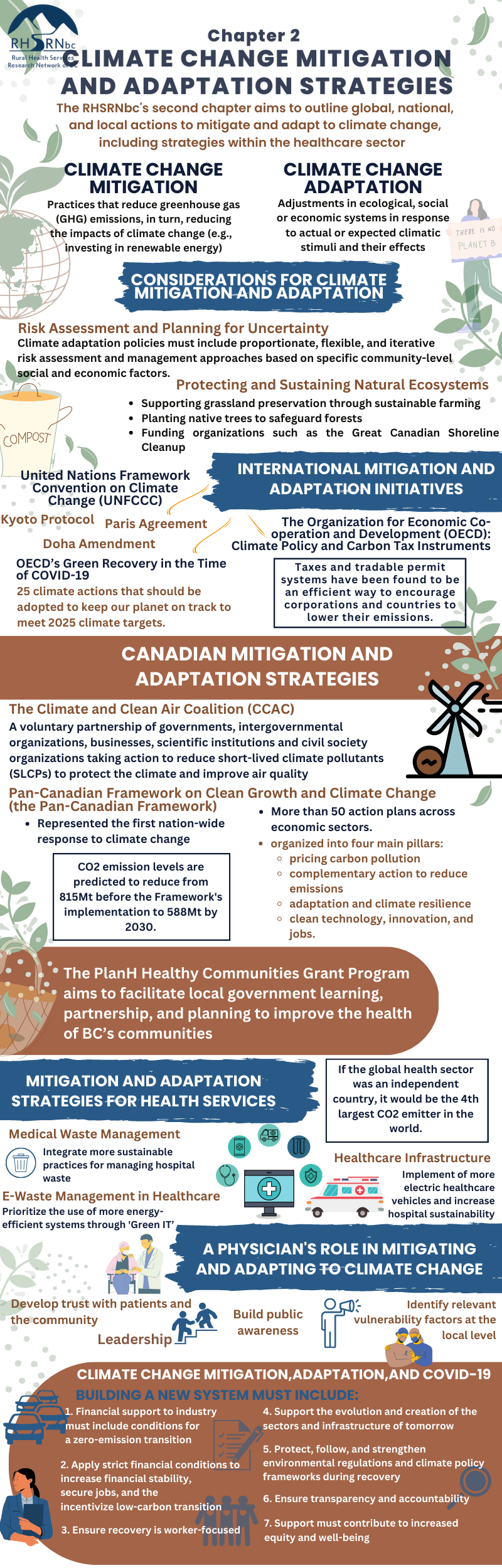 Chapter 2: Climate Change Mitigation and Adaptation Strategies ...