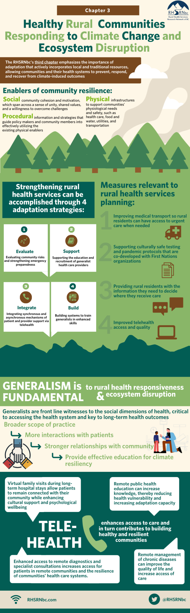 Chapter 3: Healthy Rural Communities Responding to Climate Change and ...