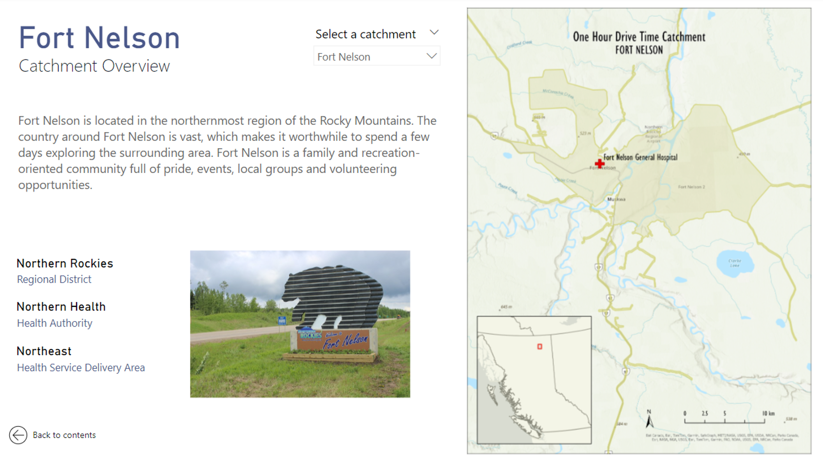 How Data Should be Restructured: Population Catchment Approach ...