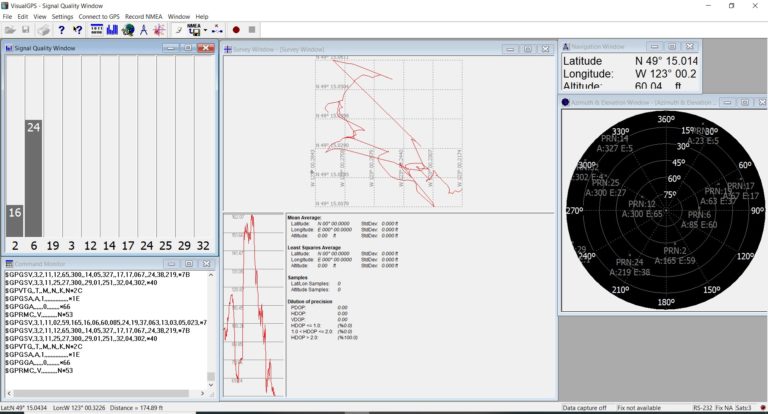 Chapter 2: LTE-M Modem and AT Commands – Cellular Internet of Things ...