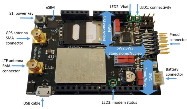 Chapter 2: LTE-M Modem and AT Commands – Cellular Internet of Things ...