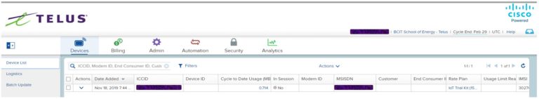 Chapter 2: LTE-M Modem and AT Commands – Cellular Internet of Things ...