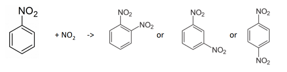 Kinetic & Thermodynamic Control – Foundations of Chemical and ...