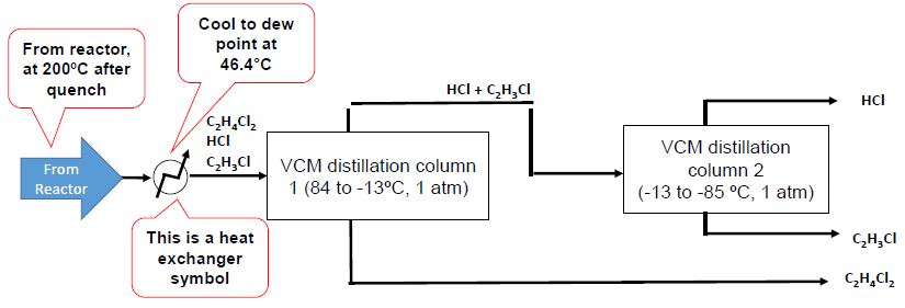 Phase Change and Heat Capacity – Foundations of Chemical and Biological ...
