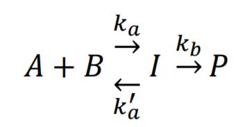Steady-State Approximation – Foundations of Chemical and Biological ...