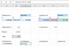 Txy Diagram – Foundations of Chemical and Biological Engineering I