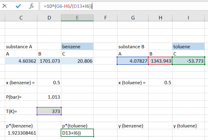 Txy Diagram – Foundations of Chemical and Biological Engineering I