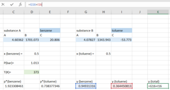 Txy Diagram – Foundations of Chemical and Biological Engineering I