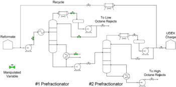 Piping and Instrumentation Diagrams (P&IDs) – Foundations of Chemical ...