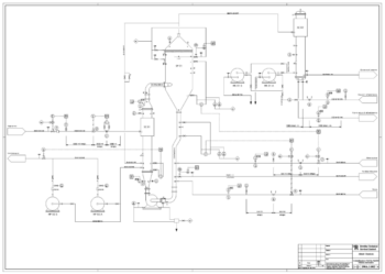 Piping and Instrumentation Diagrams (P&IDs) – Foundations of Chemical ...